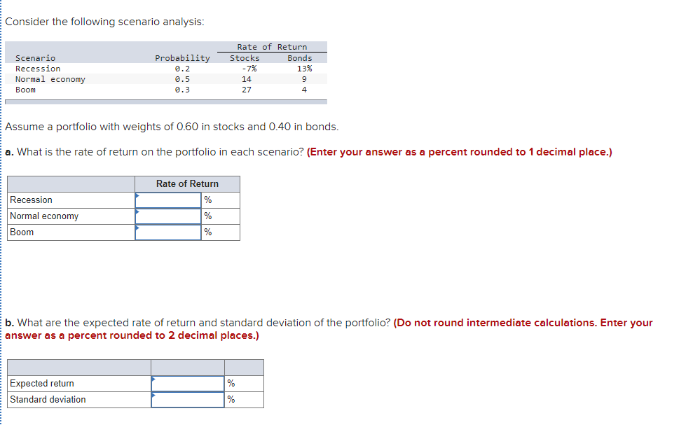 Solved Consider the following scenario analysis: Scenario | Chegg.com