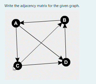 Solved 1. Write the adjacency matrix for the given | Chegg.com