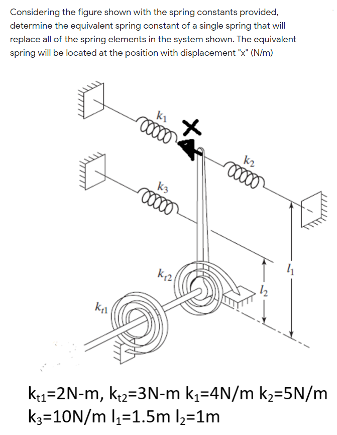 Solved Considering the figure shown with the spring | Chegg.com