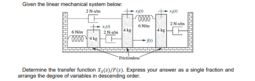 Solved Given the linear mechanical svstem below: Determine | Chegg.com Solved Given the linear mechanical svstem below: Determine | Chegg.com
