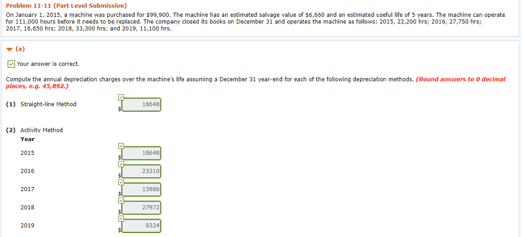 Solved Problem 11-11 (Part Level Submission) On January 1, | Chegg.com