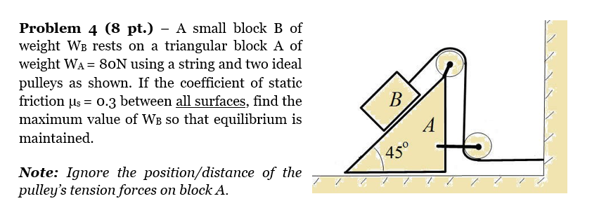 Solved Problem 4 (8 ﻿pt.) - ﻿A small block B ofweight WB | Chegg.com