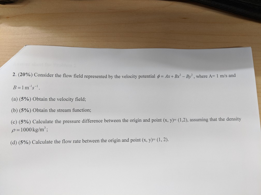 Solved 2. (20%) Consider the flow field represented by the | Chegg.com