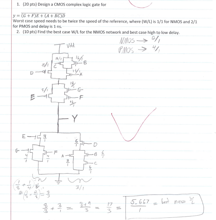 Solved 1. (20 pts) Design a CMOS complex logic gate for y = | Chegg.com