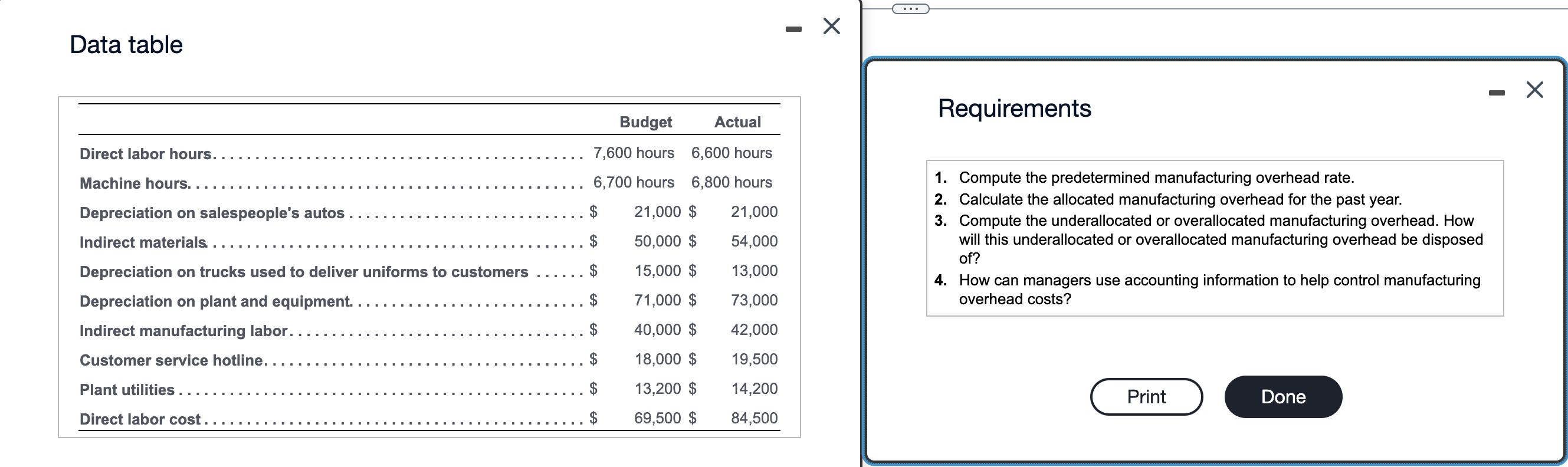 Solved Custom Uniforms produces uniforms. The company | Chegg.com
