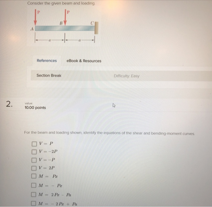 Solved Consider the given beam and loading References eBook | Chegg.com