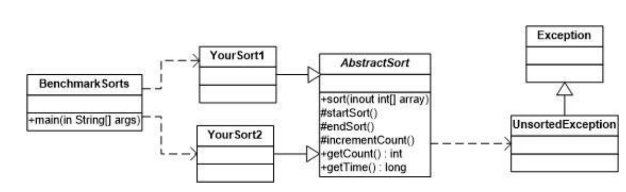 Solved Can you fix my code for this question? The first | Chegg.com