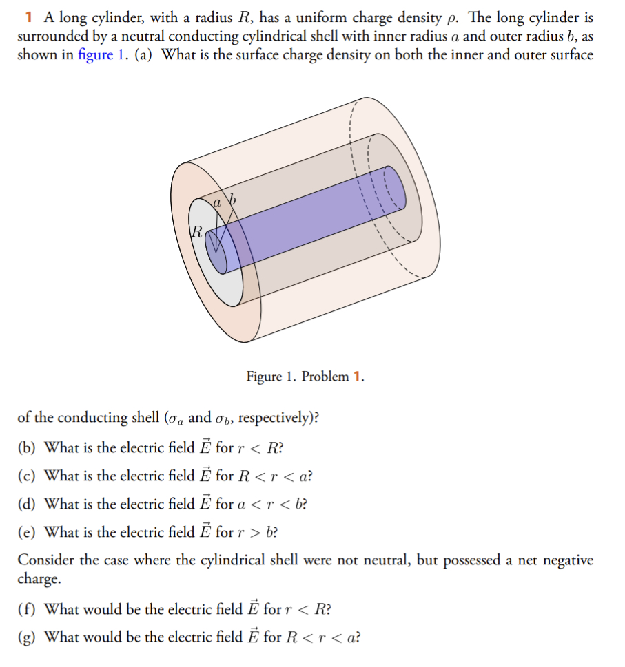 Solved 1 A long cylinder, with a radius R, has a uniform | Chegg.com