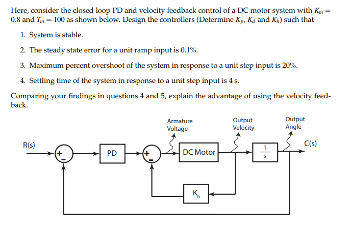 Here, consider the closed loop PD and velocity | Chegg.com