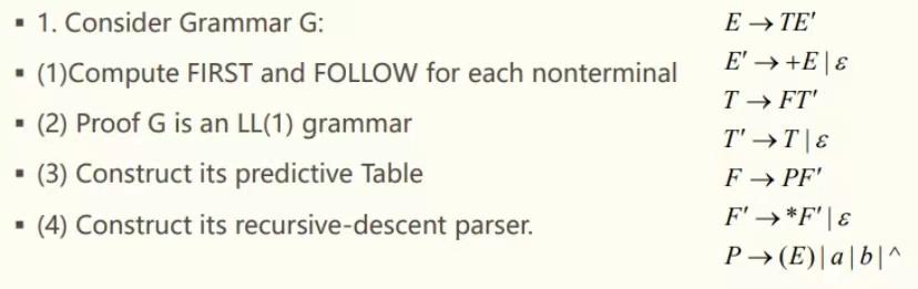 Solved . 1. Consider Grammar G: . (1) Compute FIRST and | Chegg.com