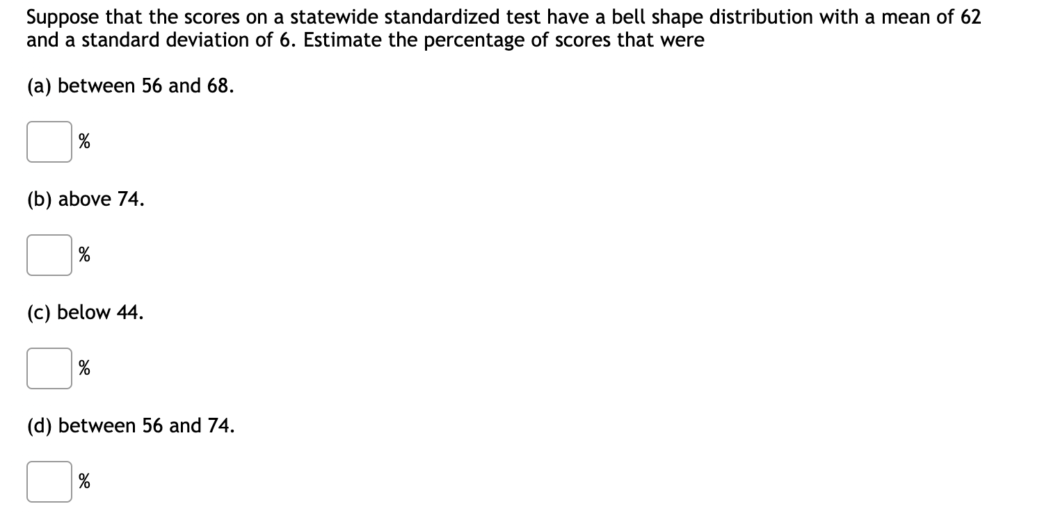Solved Suppose that the scores on a statewide standardized | Chegg.com