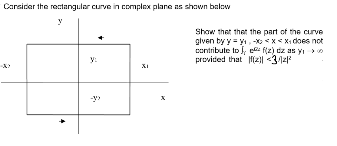 Solved Consider the rectangular curve in complex plane as | Chegg.com