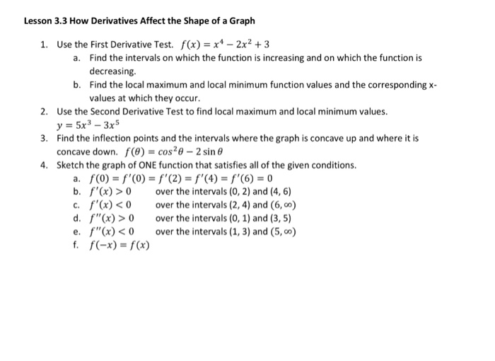Solved How Derivatives Affect the Shape of a Graph Use the | Chegg.com