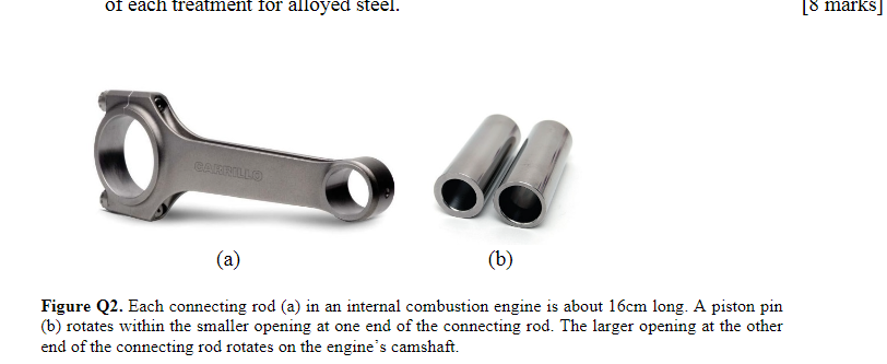 Solved Question 2 [30 marks] In an internal combustion | Chegg.com