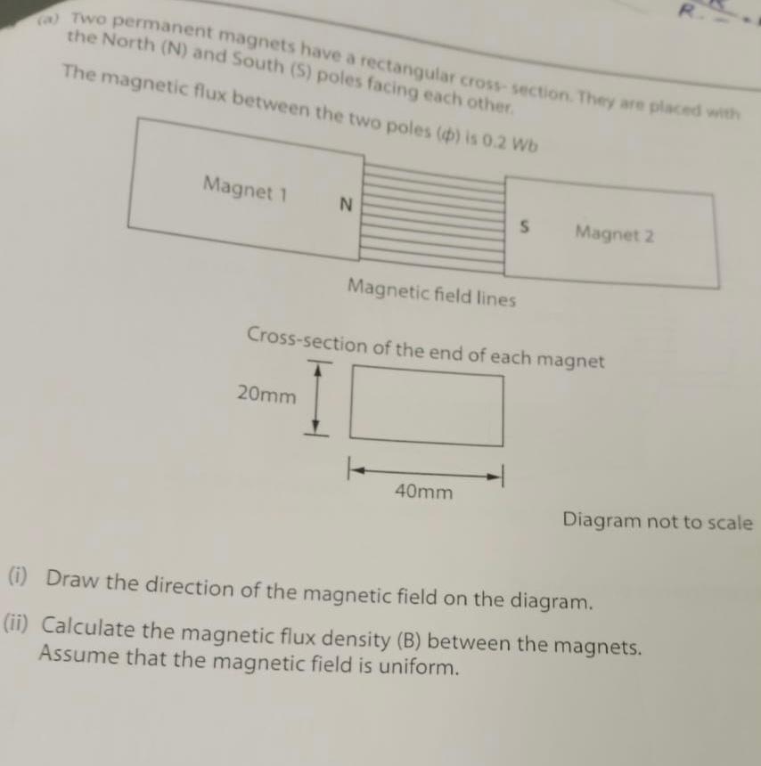 Solved R. a) Two permanent magnets have a rectangular | Chegg.com