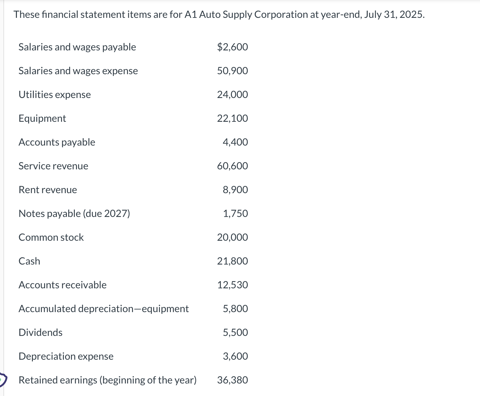 Solved These financial statement items are for A1 Auto | Chegg.com
