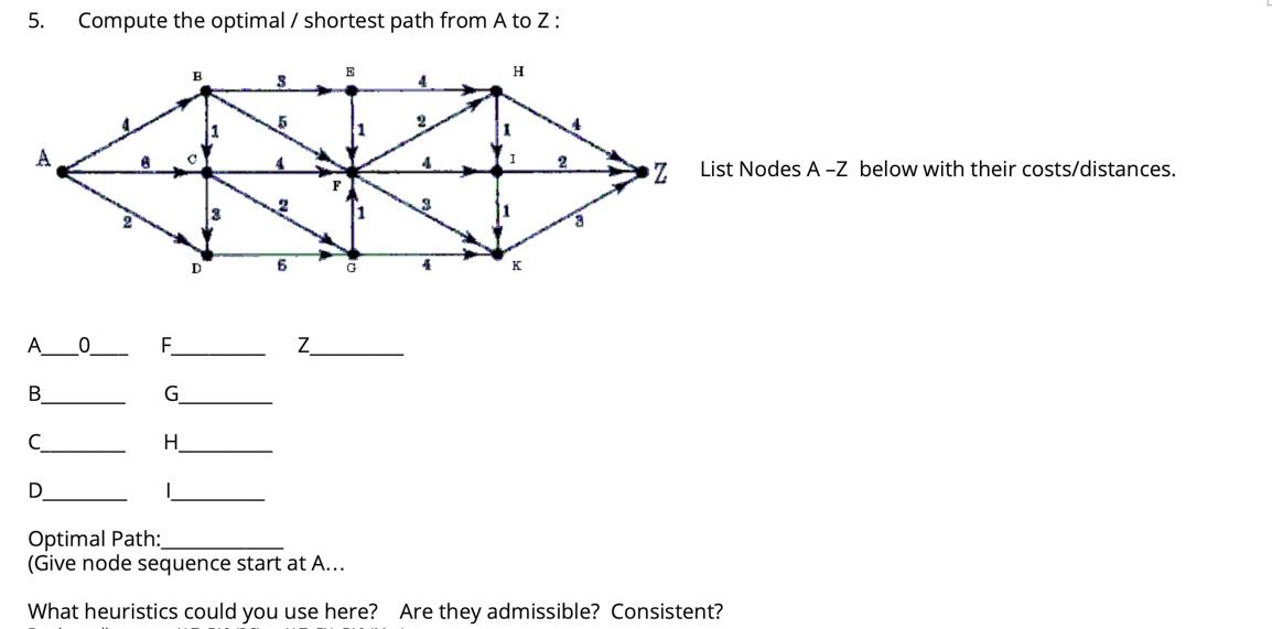 Solved 5. Compute the optimal / shortest path from A to Z: B | Chegg.com