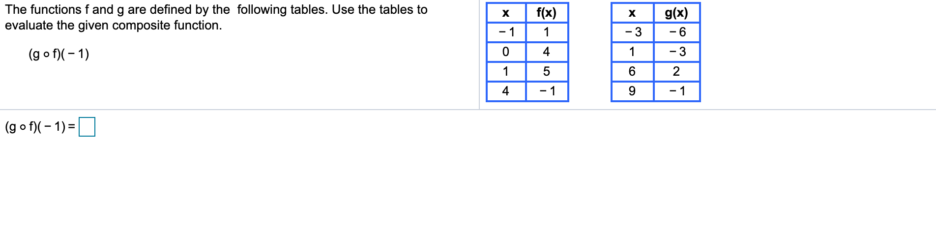 Solved fy The functions f and g are defined by the following | Chegg.com