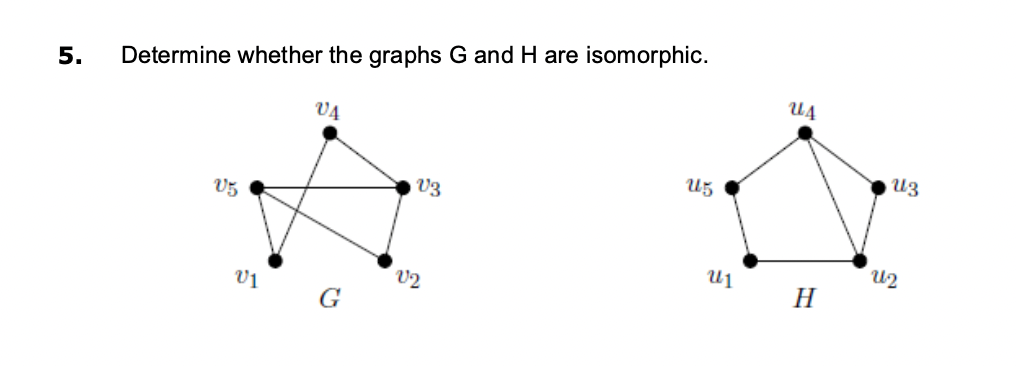 Solved Determine whether the graphs G and H are isomorphic. | Chegg.com