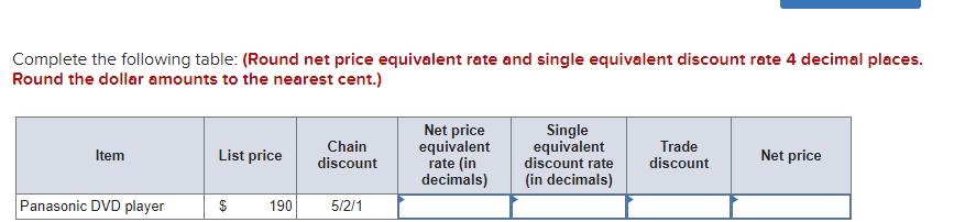 Solved Complete the following table: (Round net price | Chegg.com