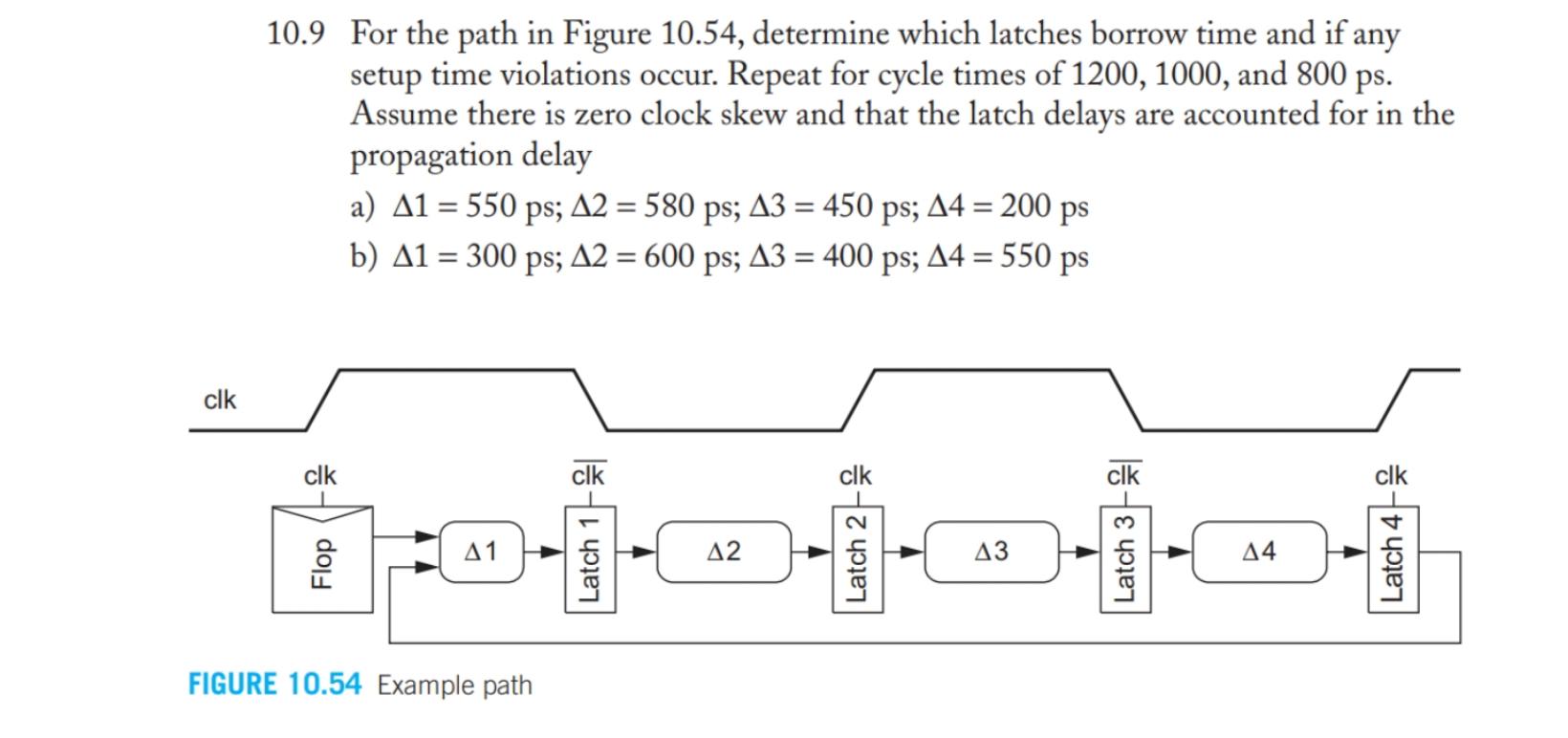 Solved 10.9 For the path in Figure 10.54, determine which | Chegg.com