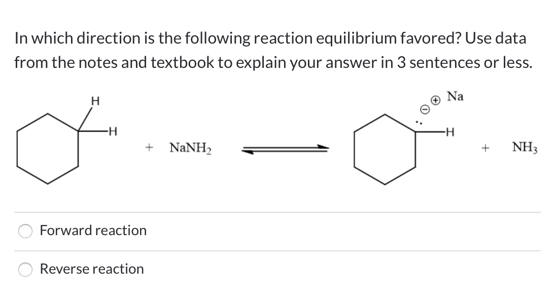 Solved In which direction is the following reaction | Chegg.com