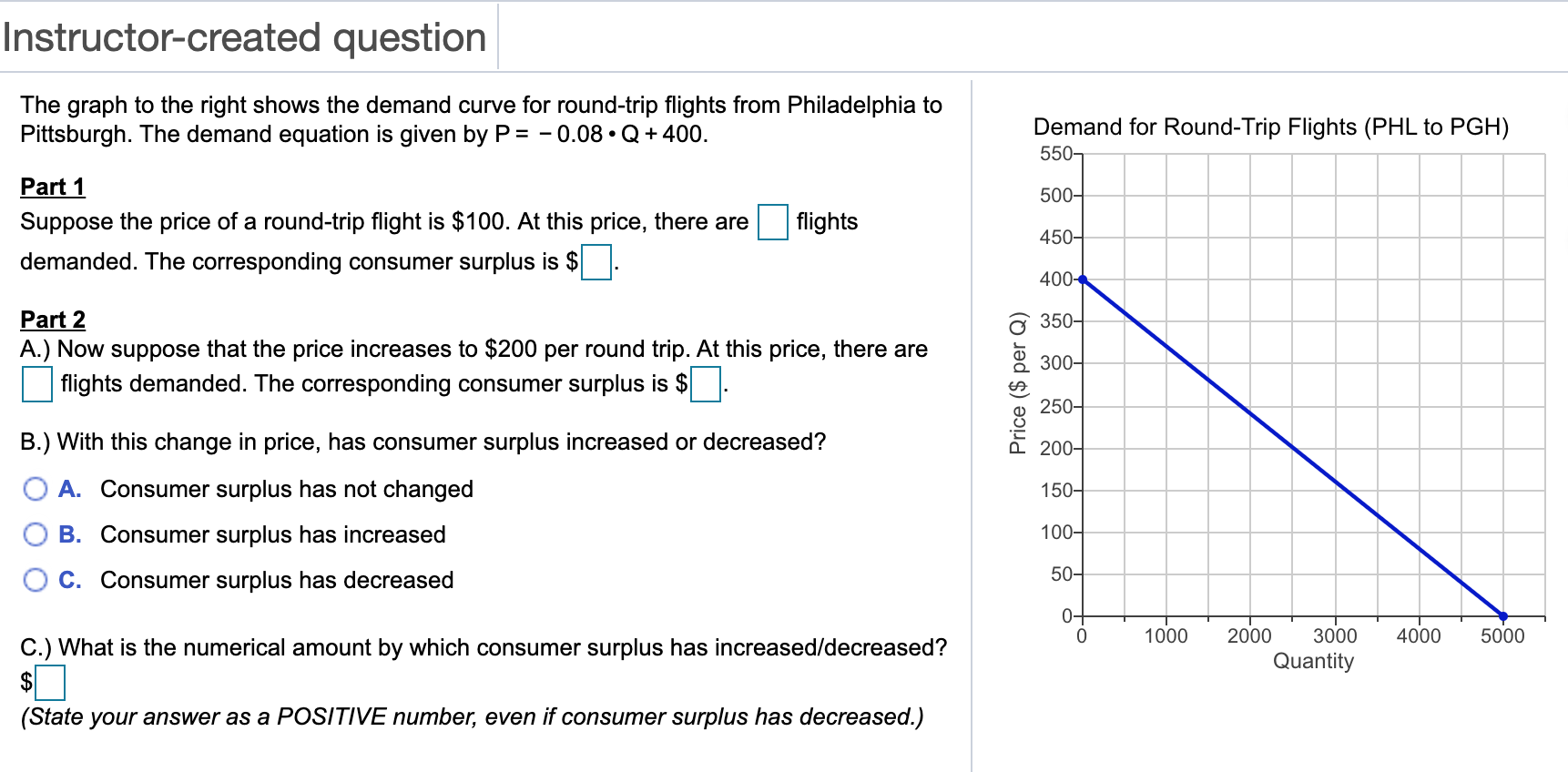 Solved Instructor-created question The graph to the right | Chegg.com