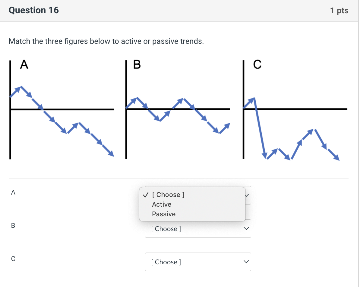 Match the three figures below to active or passive | Chegg.com