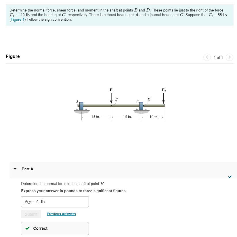 Solved Determine the normal force, shear force, and moment | Chegg.com