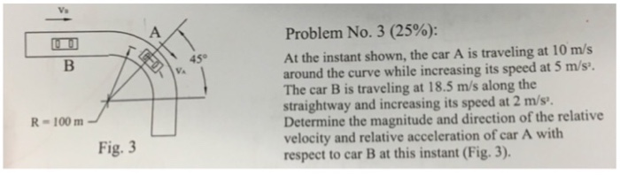 Solved Problem No. 3 (25%): At the instant shown, the car A | Chegg.com