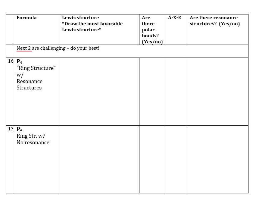 Exercise 3. ﻿Fill in the table! When drawing the | Chegg.com
