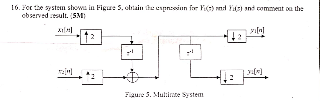 Solved For the system shown in ﻿Figure 5, ﻿obtain the | Chegg.com