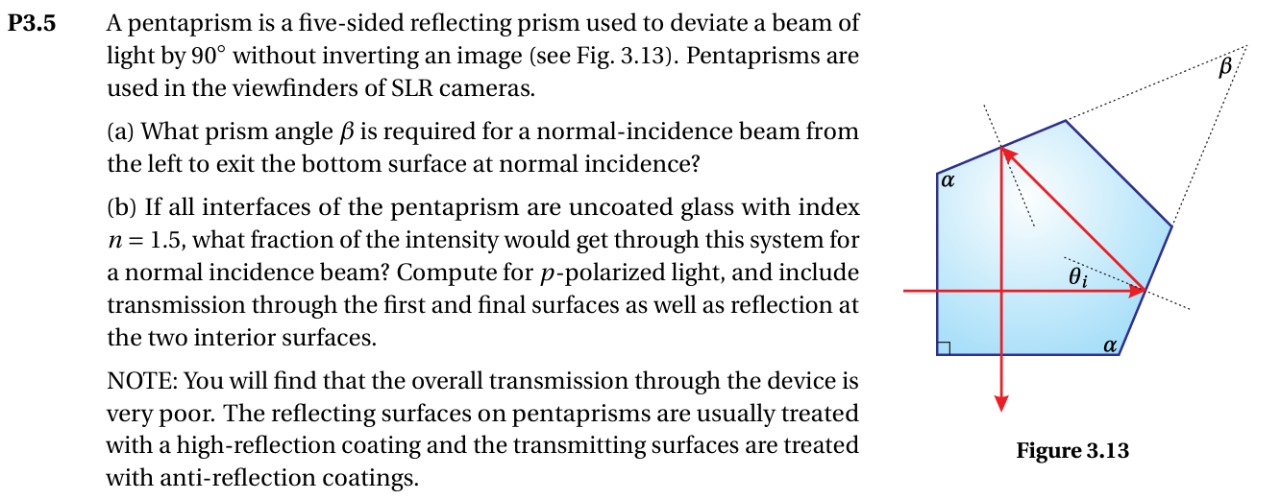 Solved P3.5 ﻿A pentaprism is a five-sided reflecting prism | Chegg.com