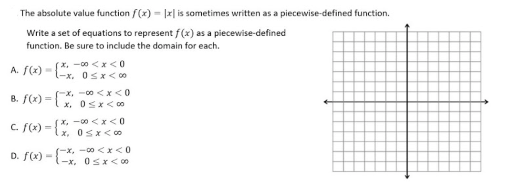 Solved The absolute value function f(x) = |x|is sometimes | Chegg.com