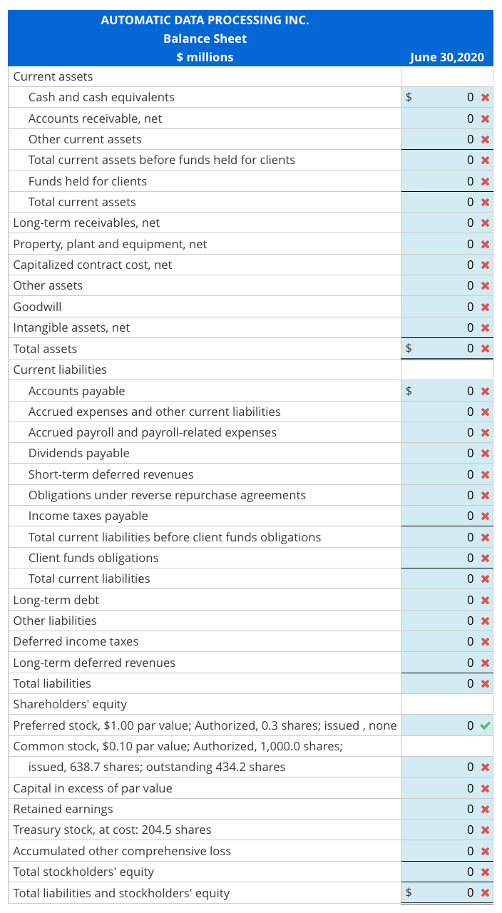 Analyze, Forecast, and Interpret Income Statement and | Chegg.com