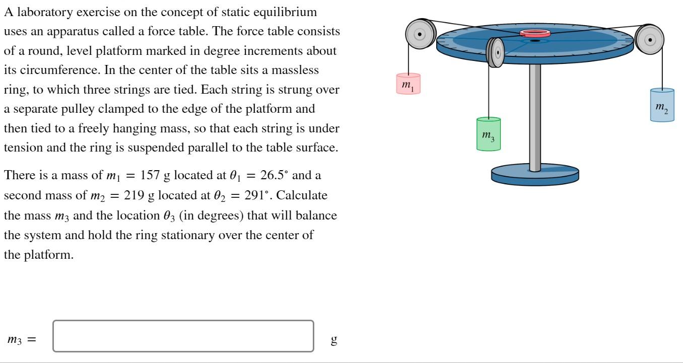 Solved A laboratory exercise on the concept of static | Chegg.com