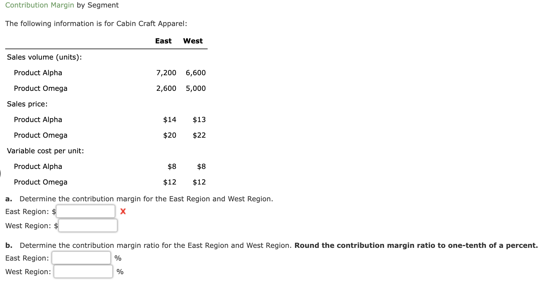 Solved Contribution Margin by Segment The following | Chegg.com