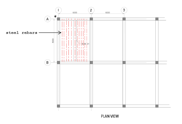 Solved PLAN VIEW1. What is the tributary width of the slab | Chegg.com