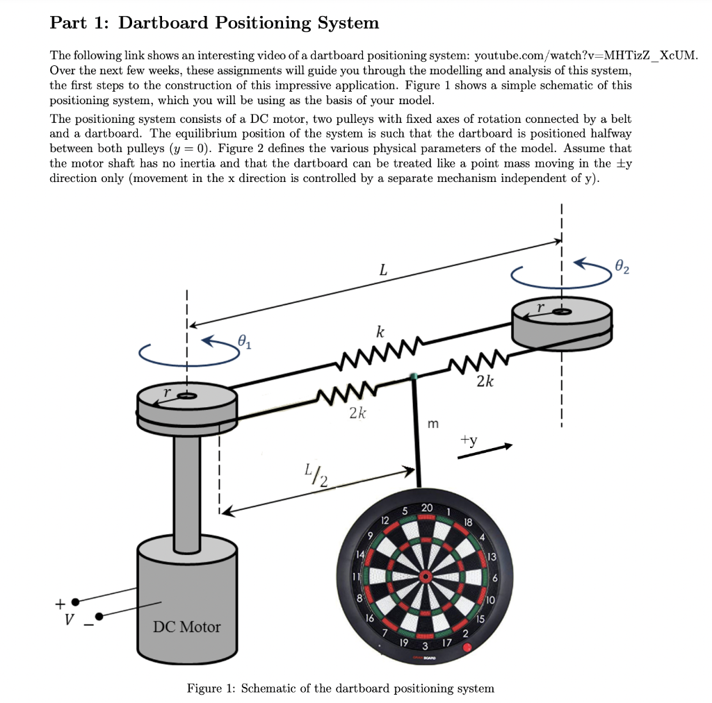 Solved Part 1: Dartboard Positioning System The following | Chegg.com