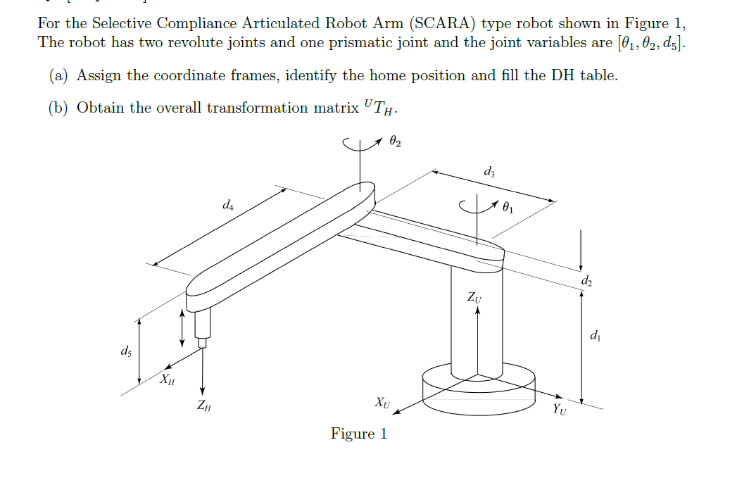 Solved For the Selective Compliance Articulated Robot Arm | Chegg.com