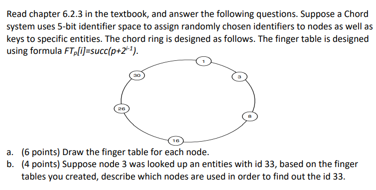 Solved Suppose a Chordsystem uses 5 -bit identifier space to | Chegg.com