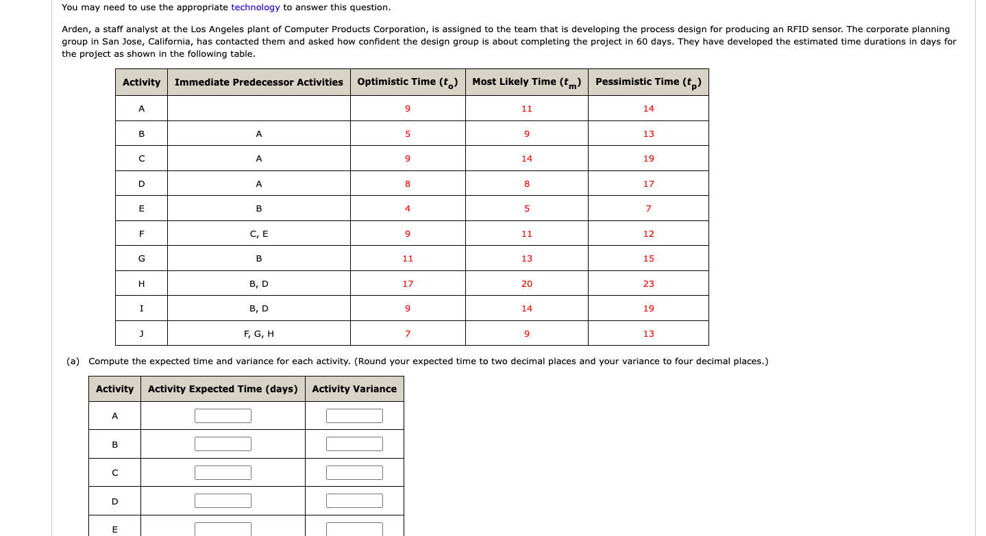 Solved e project as shown in the following table. Determine | Chegg.com