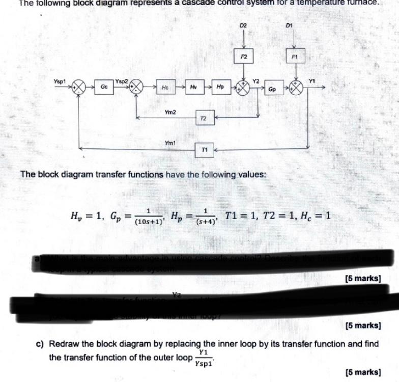 Solved The following block diagram represents a cascade | Chegg.com