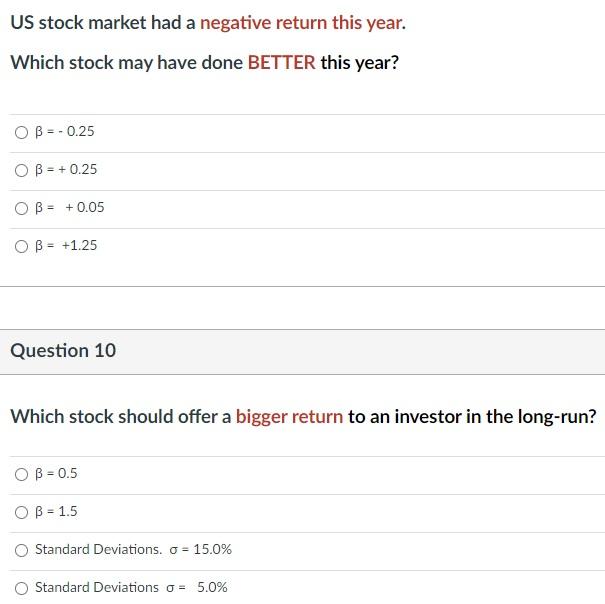 Solved US stock market had a negative return this year. | Chegg.com