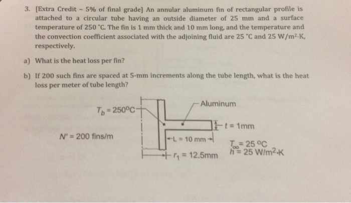 Solved An annular aluminum fin of rectangular profile is | Chegg.com