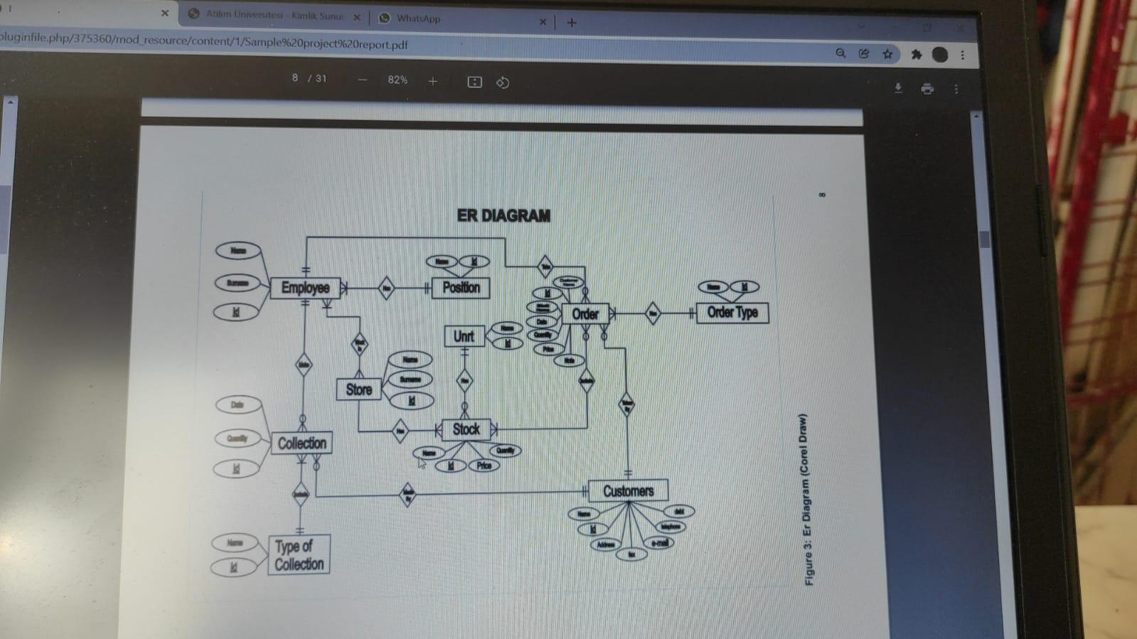 Solved Can you draw this ER map on the computer with Corel | Chegg.com