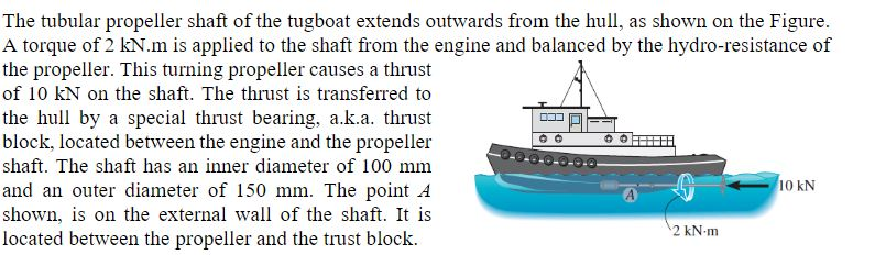 Solved The tubular propeller shaft of the tugboat extends | Chegg.com