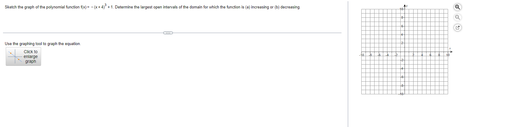 Solved Use the graphing tool to graph the equation. | Chegg.com