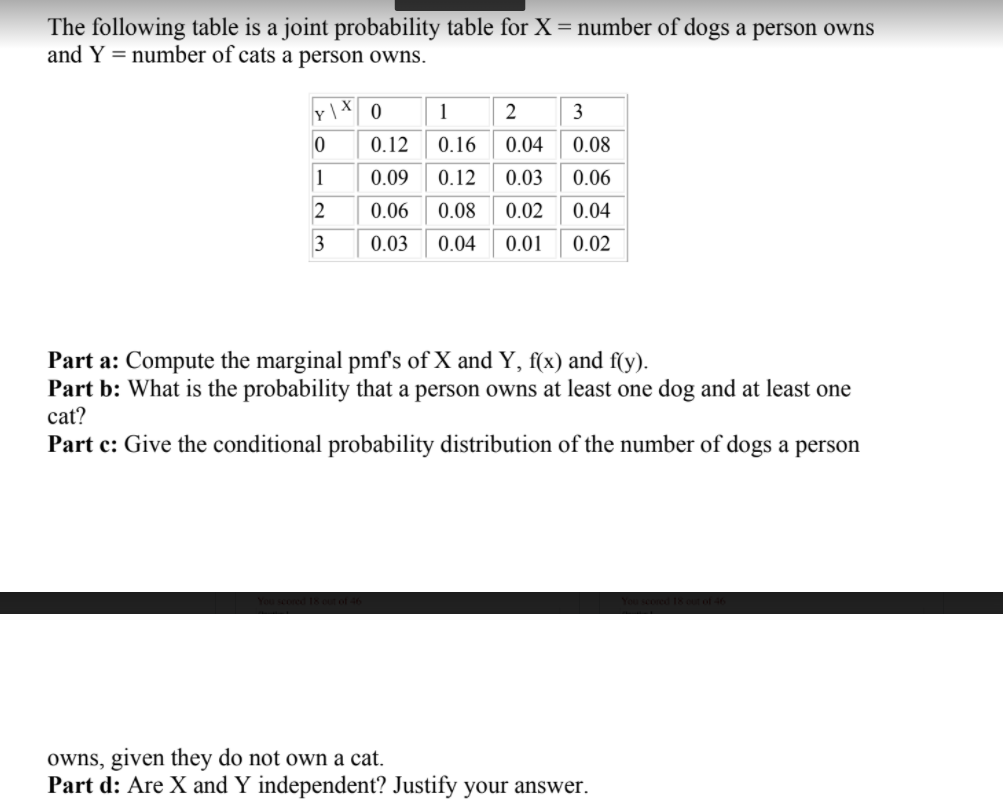 Solved The following table is a joint probability table for | Chegg.com