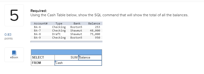 Solved Required: Using the Cash Table below, show the SQL | Chegg.com Solved Required: Using the Cash Table below, show the SQL | Chegg.com